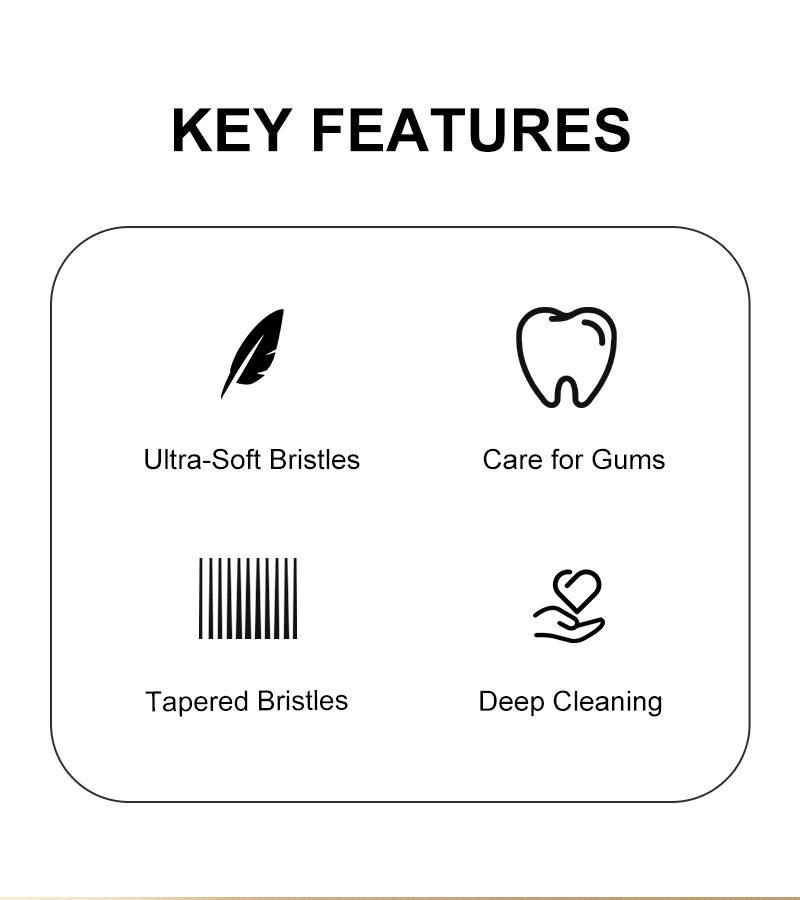PETG Transparent Handle Premium Soft Bristle Toothbrush - Oralgos